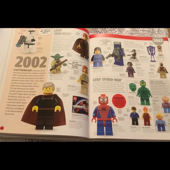 Lego | Toys | Lego Minifigure Year By Year A Visual History | Poshmark